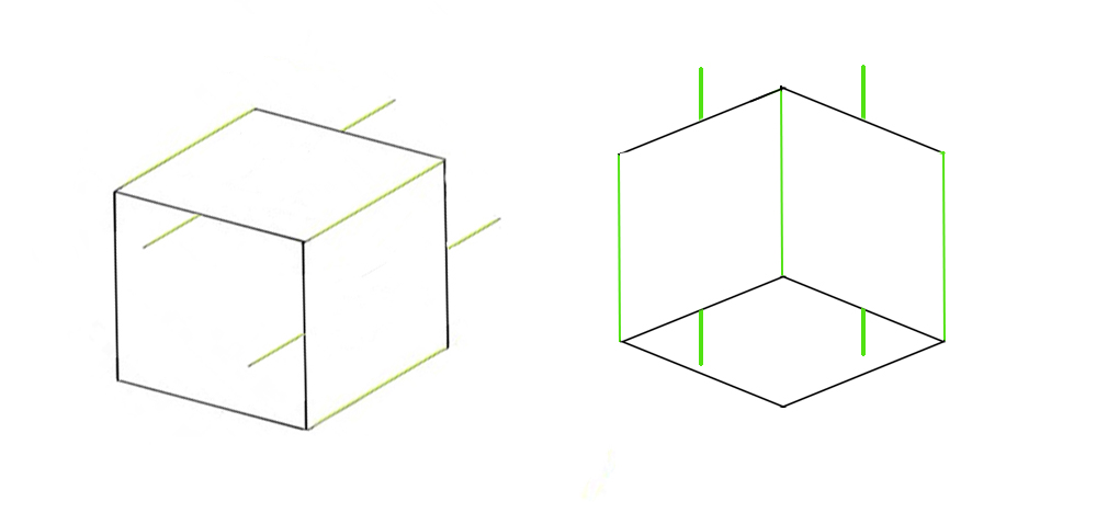 The Poggendorff Illusion and depth processing | Geometric illusions ...